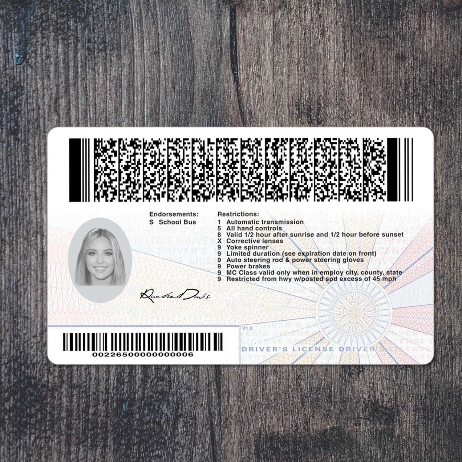 Virginia Driver License Template PSD – Secure Editable ID for Legal UX ...