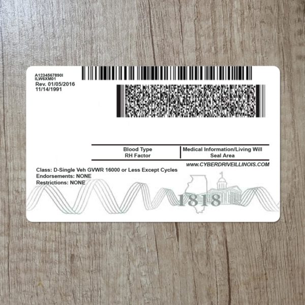 Illinois Driver License Template PSD – Editable Urban-Style ID for ...