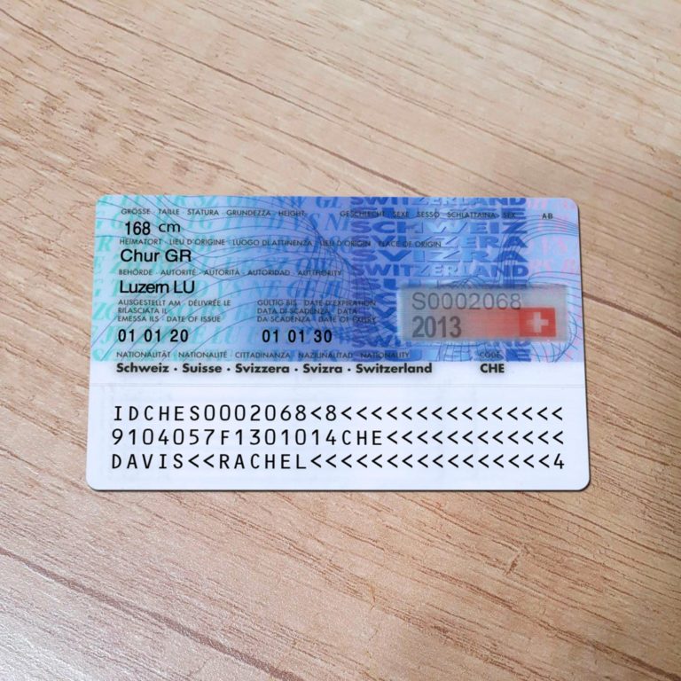 Editable Switzerland (Swiss) ID Template | Ready-to-Use Digital File