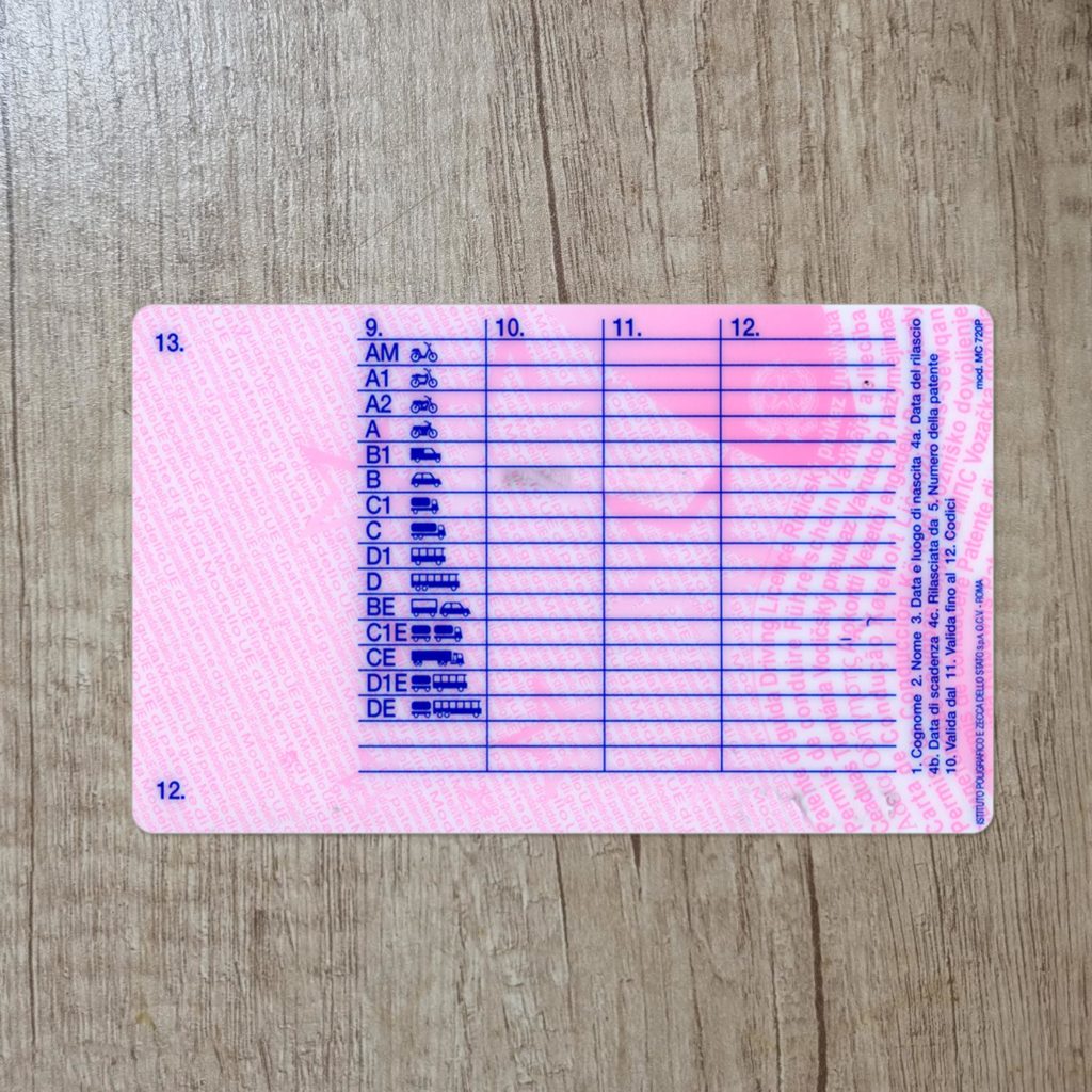 Editable Italy Driving License Template | 2025 Update