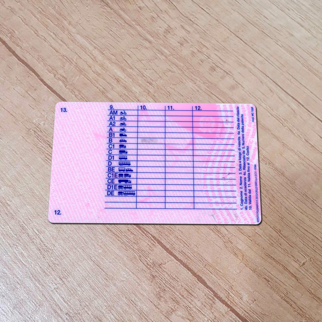 Editable Italy Driving License Template | 2025 Update