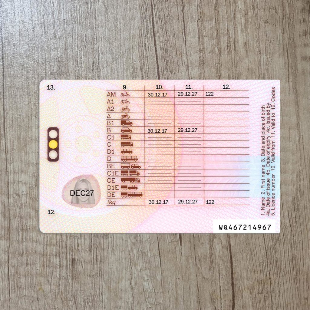 Realistic UK Driver Licence Template – Editable File Format