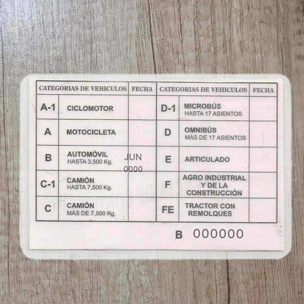 Editable Cuba Driver License Template | 2025 File
