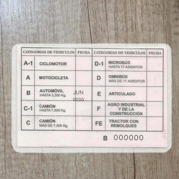 Editable Cuba Driver License Template | 2025 File