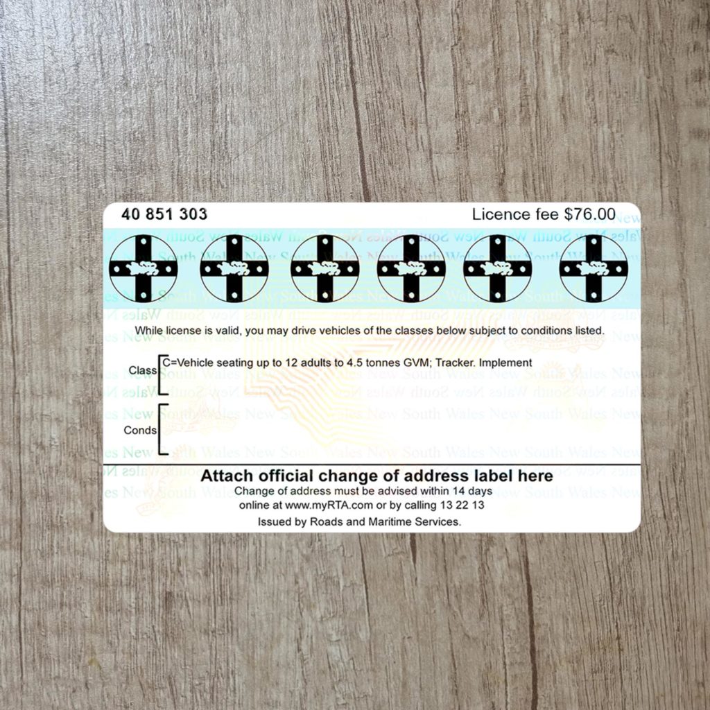 Editable Australia NSW Driving License Template | 2025 Update