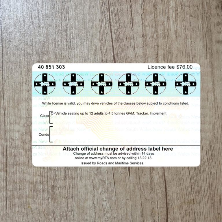 Editable Australia NSW Driving License Template | 2025 Update