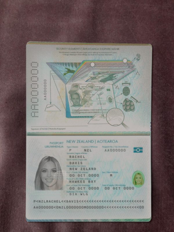 Editable New Zealand Passport PSD | Instant Digital File